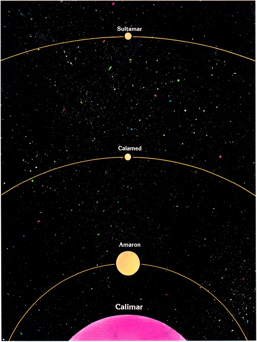 Calimar | Spelljammer Wiki | Fandom