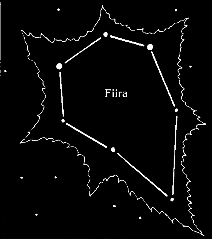 Fiira (deity) | Spelljammer Wiki | Fandom