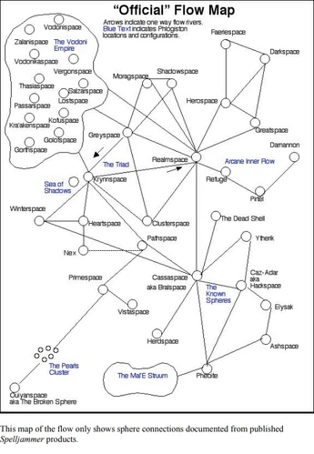 Official Map of the Flow | Spelljammer Wiki | Fandom