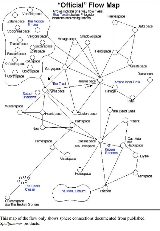 Official Map of the Flow | Spelljammer Wiki | Fandom