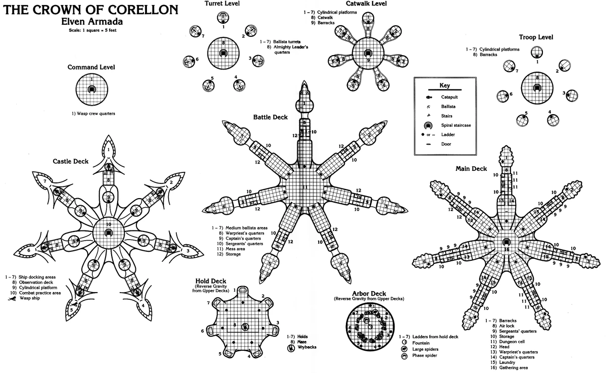 Crown of Corellon | Spelljammer Wiki | Fandom