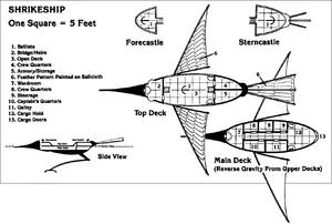 Shrikeship | Spelljammer Wiki | Fandom
