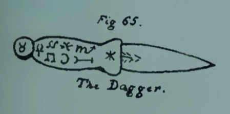 Of the Dagger and other instruments of the magical arts | Spell Book ...