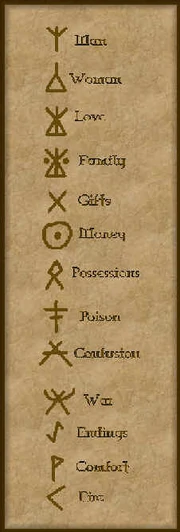Witches Runes | Spell Book Wiki | Fandom