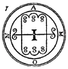 Ars Goetia | Spell Book Wiki | Fandom