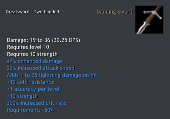 Dancing Sword | Spellwake Wiki | Fandom