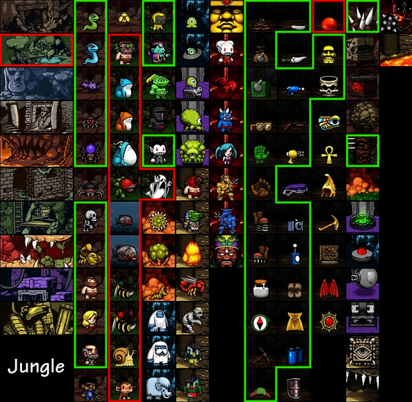 Guides: Spelunky HD All Journal Entries | Spelunky Wiki | Fandom