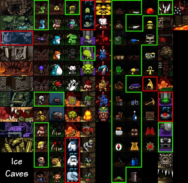 Guides: Spelunky HD All Journal Entries | Spelunky Wiki | Fandom