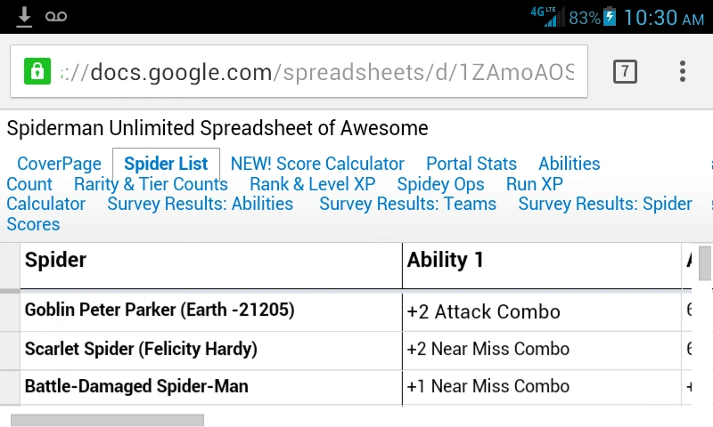 Spreadsheet of Awesome | Spider-Man Unlimited (mobile game) Wiki | Fandom