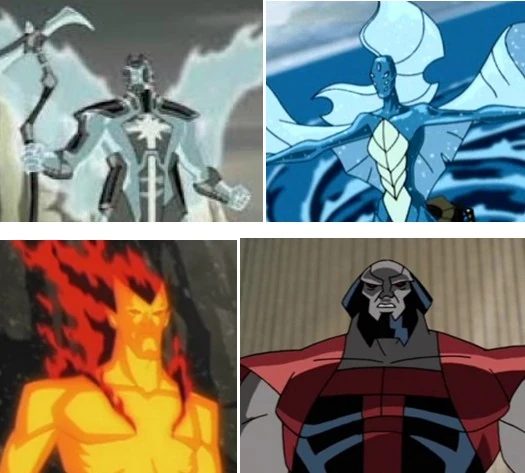 Heralds of Galactus (Earth-8096) | Spider-Man Wiki | Fandom