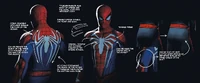 Advanced Suit | Marvel's Spider-Man Wiki | Fandom