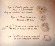 Seeing Stone (object) | Spiderwick Chronicles Wiki | Fandom