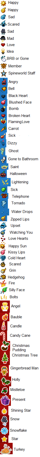 Emotions | Spineworld Wiki | Fandom