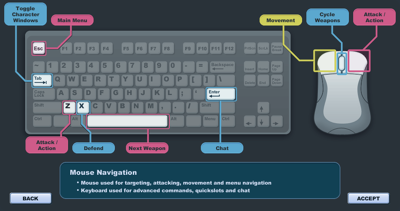 Controls | Spiral Knights Wiki | Fandom
