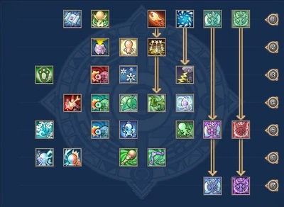 Spirit Wizard | Spirit.Tales Wiki | Fandom