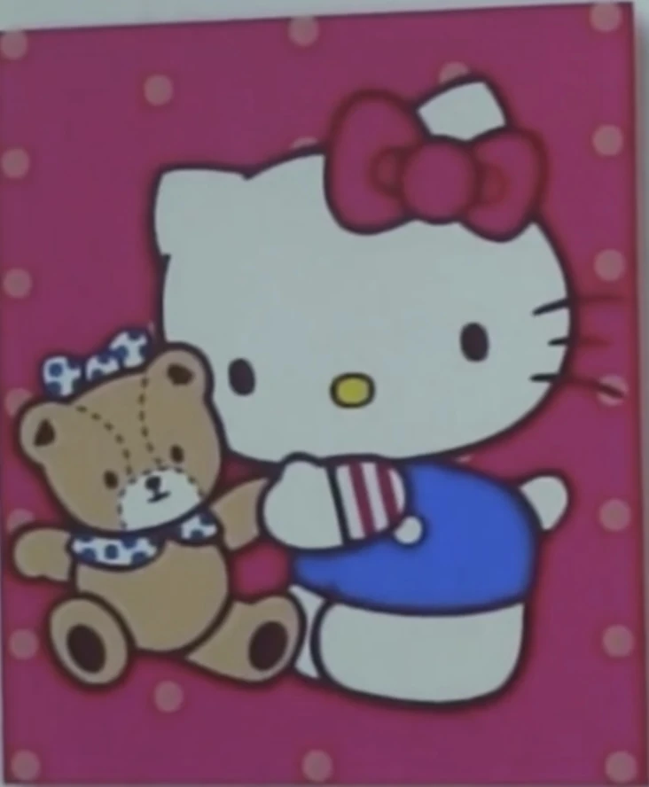 Hello Kitty Character Ranking (Gallery) | Splash Music and Beat Maker ...