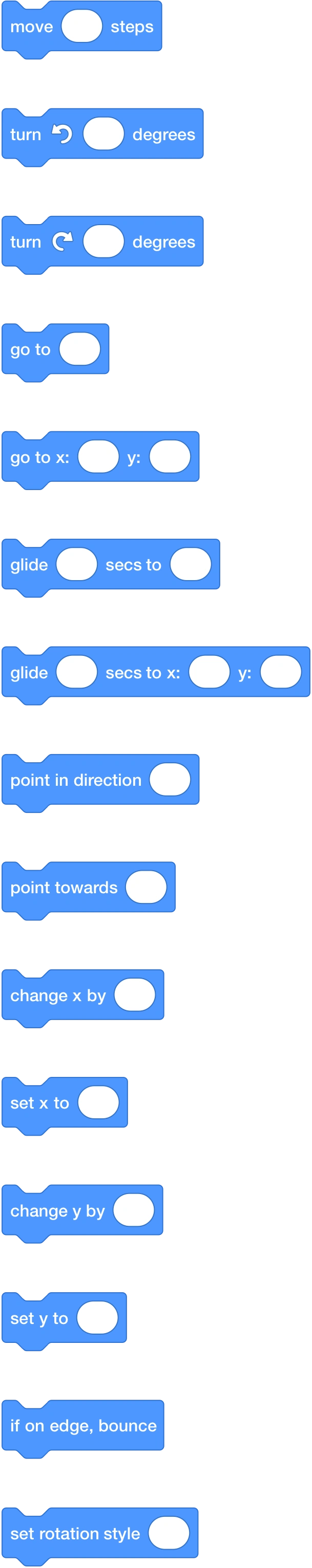 Motion blocks | Splash Wiki | Fandom