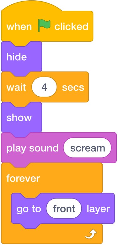 Screamer | Splash Wiki | Fandom