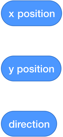 Motion blocks | Splash Wiki | Fandom