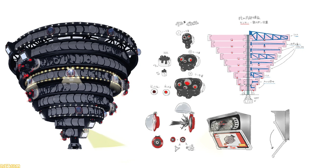 Discuss Everything About Splatoon Wiki | Fandom