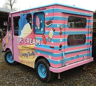 Alex Sprinkles | Splendor Man Wiki | Fandom