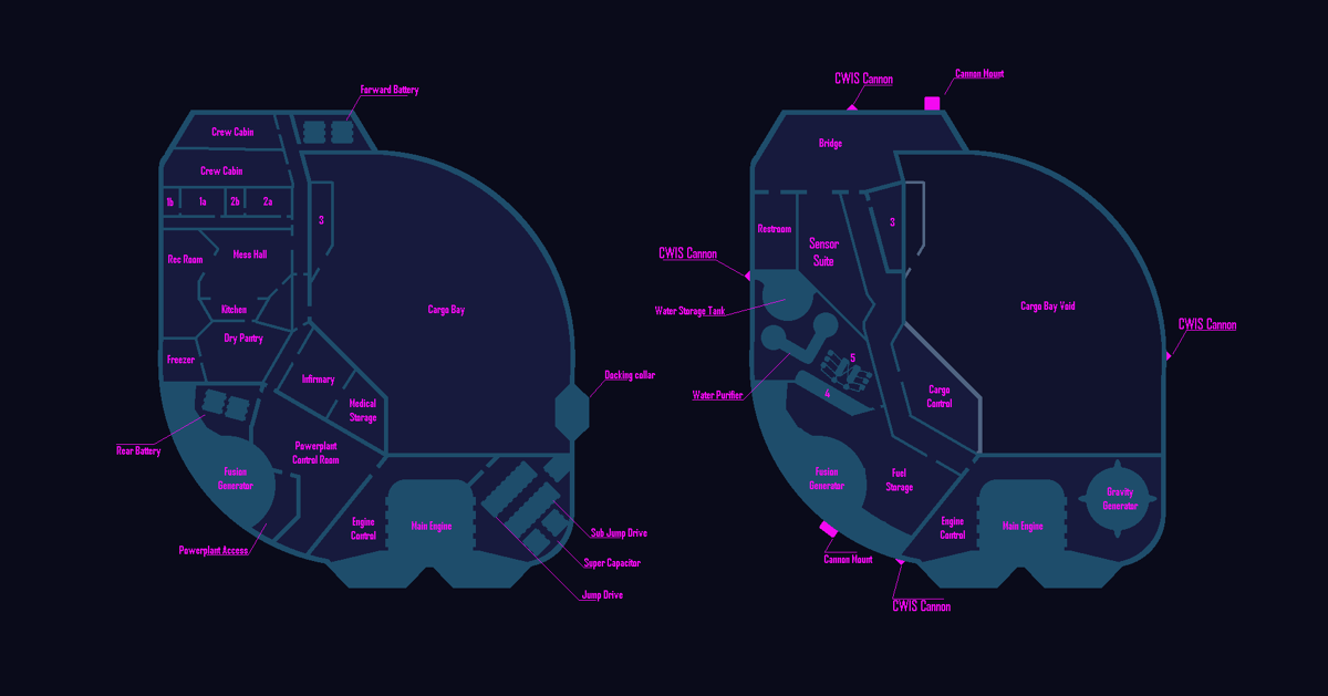 TS Navigator | Split Universe Wiki | Fandom