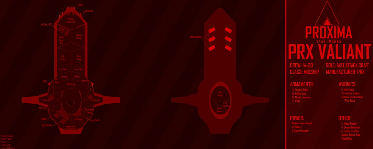 PRX Valiant | Split Universe Wiki | Fandom