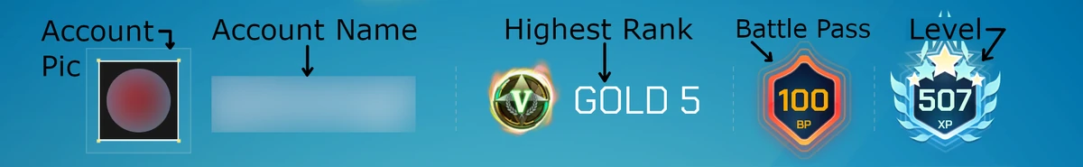 Rankings - Splitgate Wiki