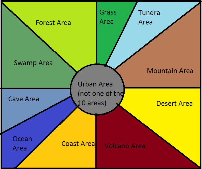 User blog:Claus the Mighty/The Twelve Days of New Year's | Sploder ...