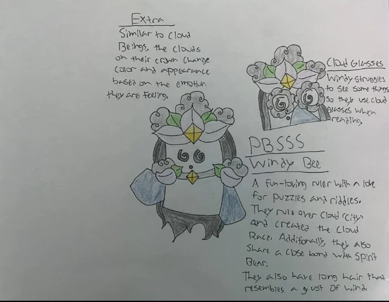 Windy Bee (PBSSS) | Bee Swarm Simulator Fanon Wiki | Fandom