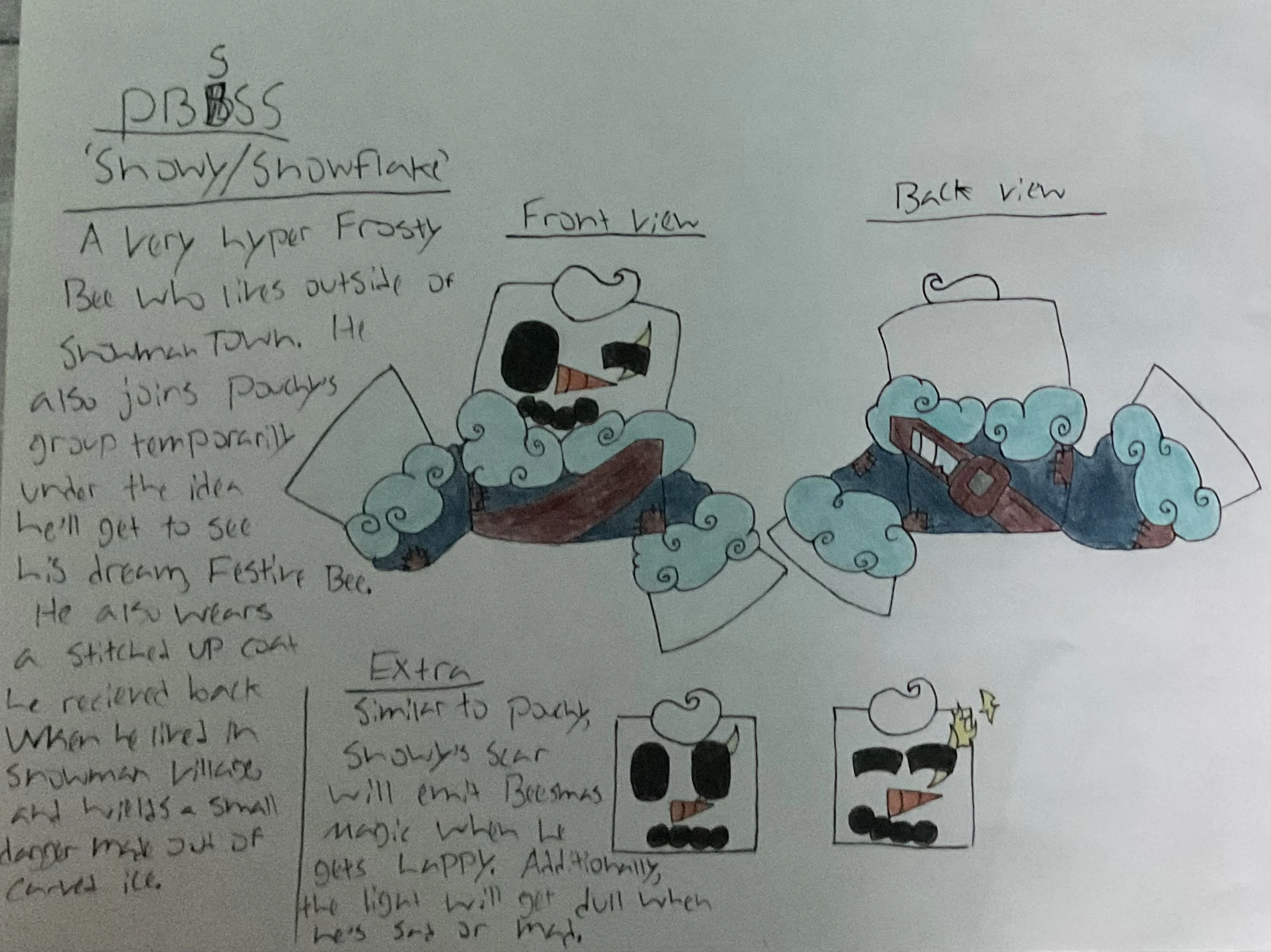 Discuss Everything About Bee Swarm Simulator Fanon Wiki | Fandom