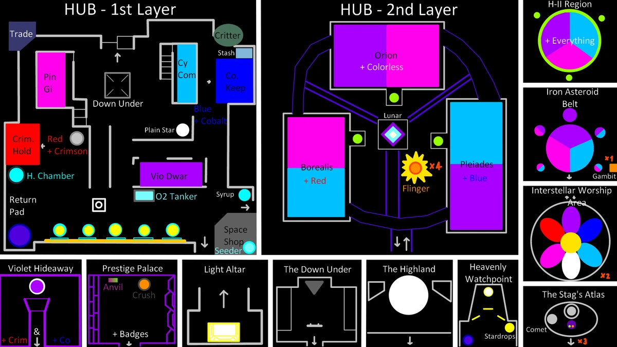 Interstellar Medium | Bee Swarm Simulator Fanon Wiki | Fandom