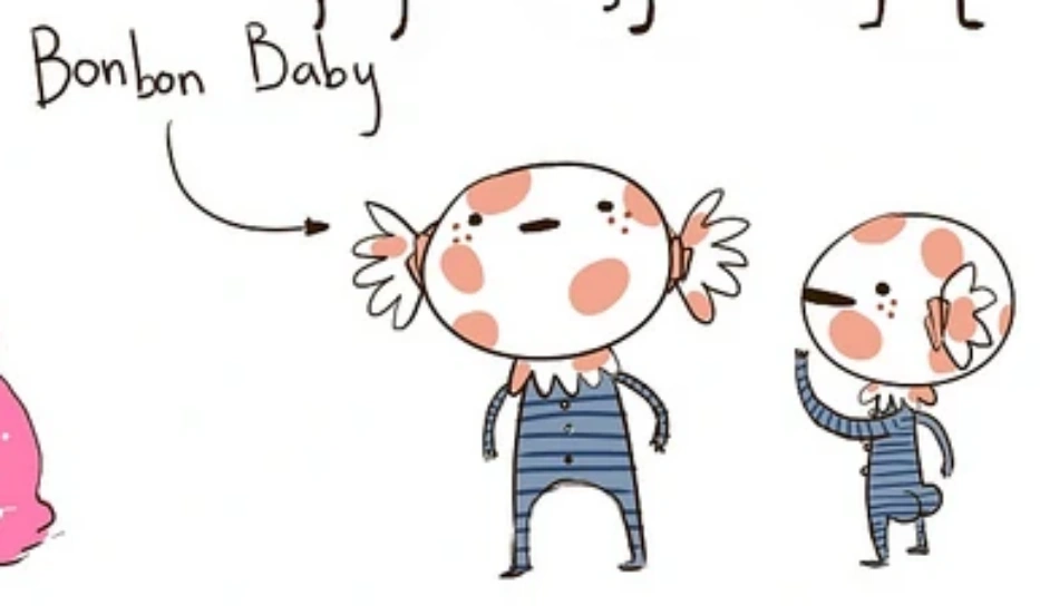 Scrapped Characters | SpongeBob New Fanon Wiki | Fandom