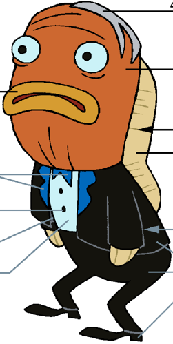 "F" incidentals | Encyclopedia SpongeBobia | Fandom