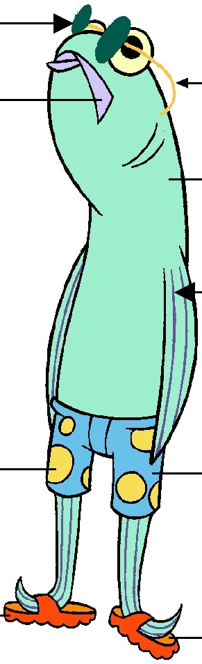 Spongebob Blue Fish Episode