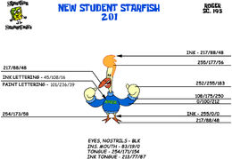 Roger (chick) | Encyclopedia SpongeBobia | Fandom