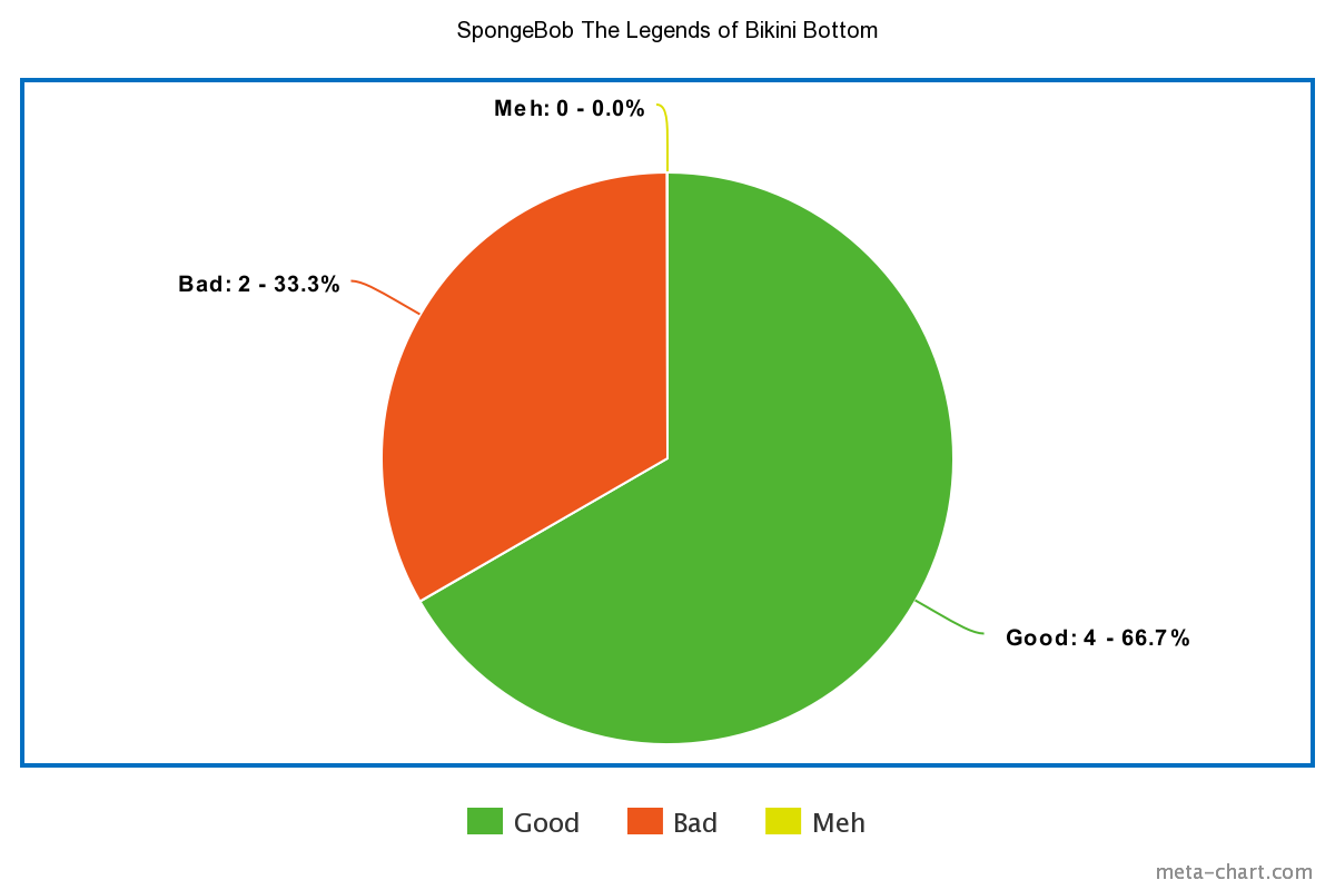 User blog:CarlTheManager/Episode 141+142 Review | Encyclopedia ...