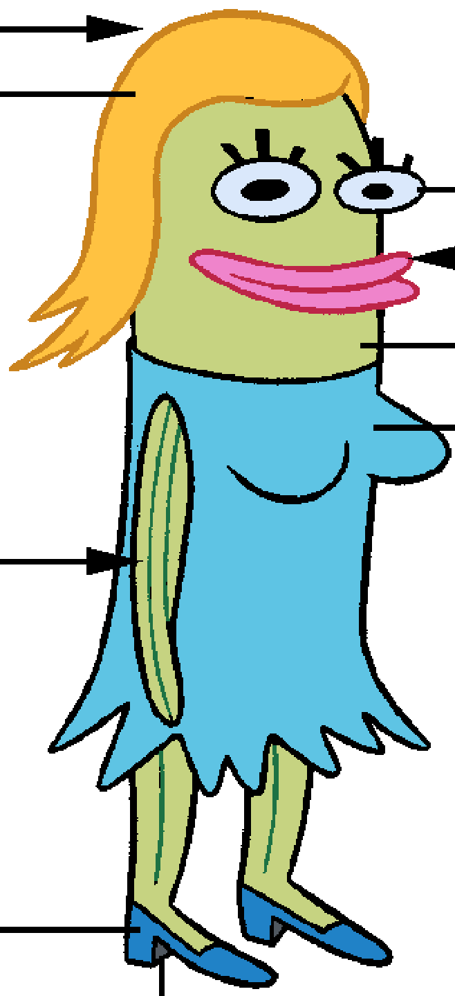 "CM" incidentals | Encyclopedia SpongeBobia | Fandom