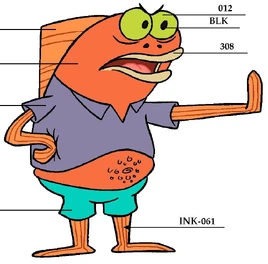 Customer | Encyclopedia SpongeBobia | Fandom