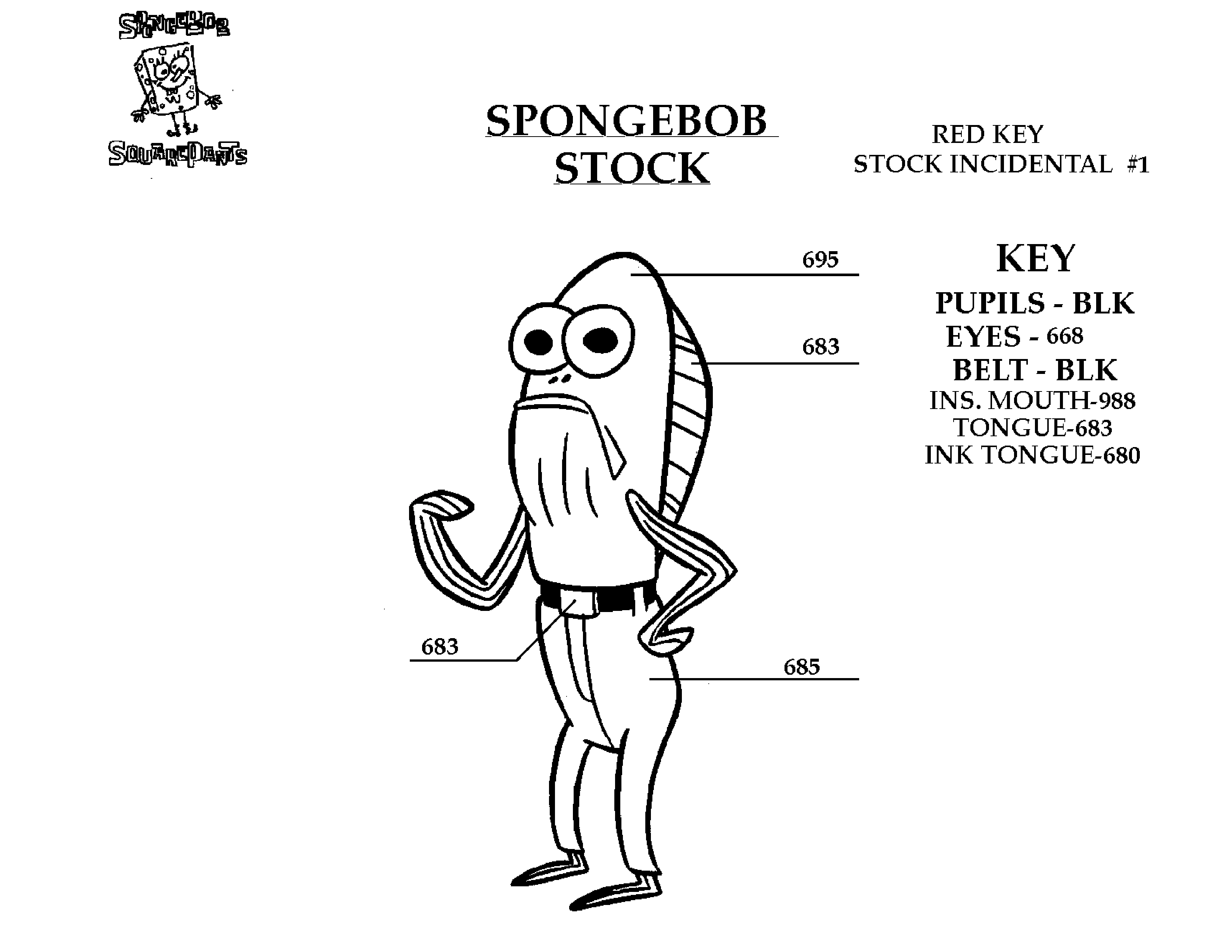 Discuss Everything About Encyclopedia SpongeBobia | Fandom