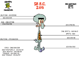 Squog | Encyclopedia SpongeBobia | Fandom