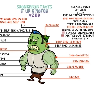 Discuss Everything About Encyclopedia SpongeBobia | Fandom