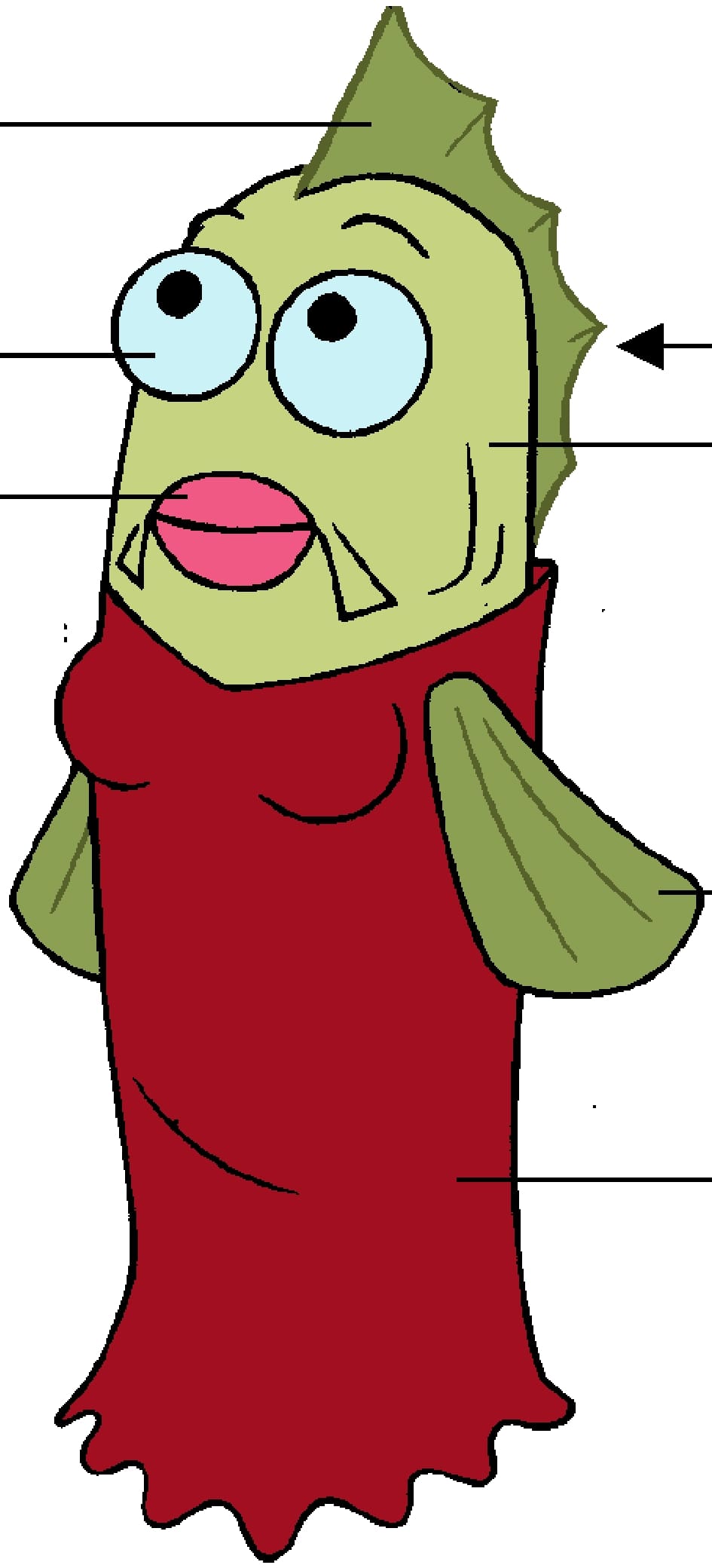 Incidental F3 | Encyclopedia SpongeBobia | Fandom