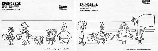 List of main characters | Encyclopedia SpongeBobia | Fandom
