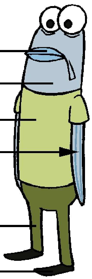 Incidental 100 | Encyclopedia SpongeBobia | Fandom