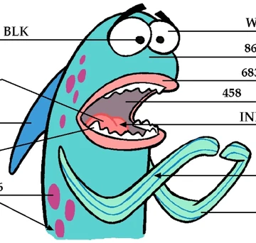 Spongebob Disgusted Fish