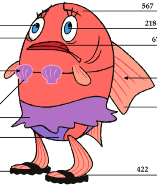 "Loser" incidentals | Encyclopedia SpongeBobia | Fandom