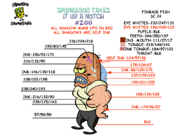 Finback fish | Encyclopedia SpongeBobia | Fandom