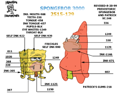 Patrick (primitive) | Encyclopedia SpongeBobia | Fandom