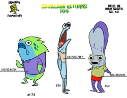 Spongebob Squarepants Squilliam Ritorna